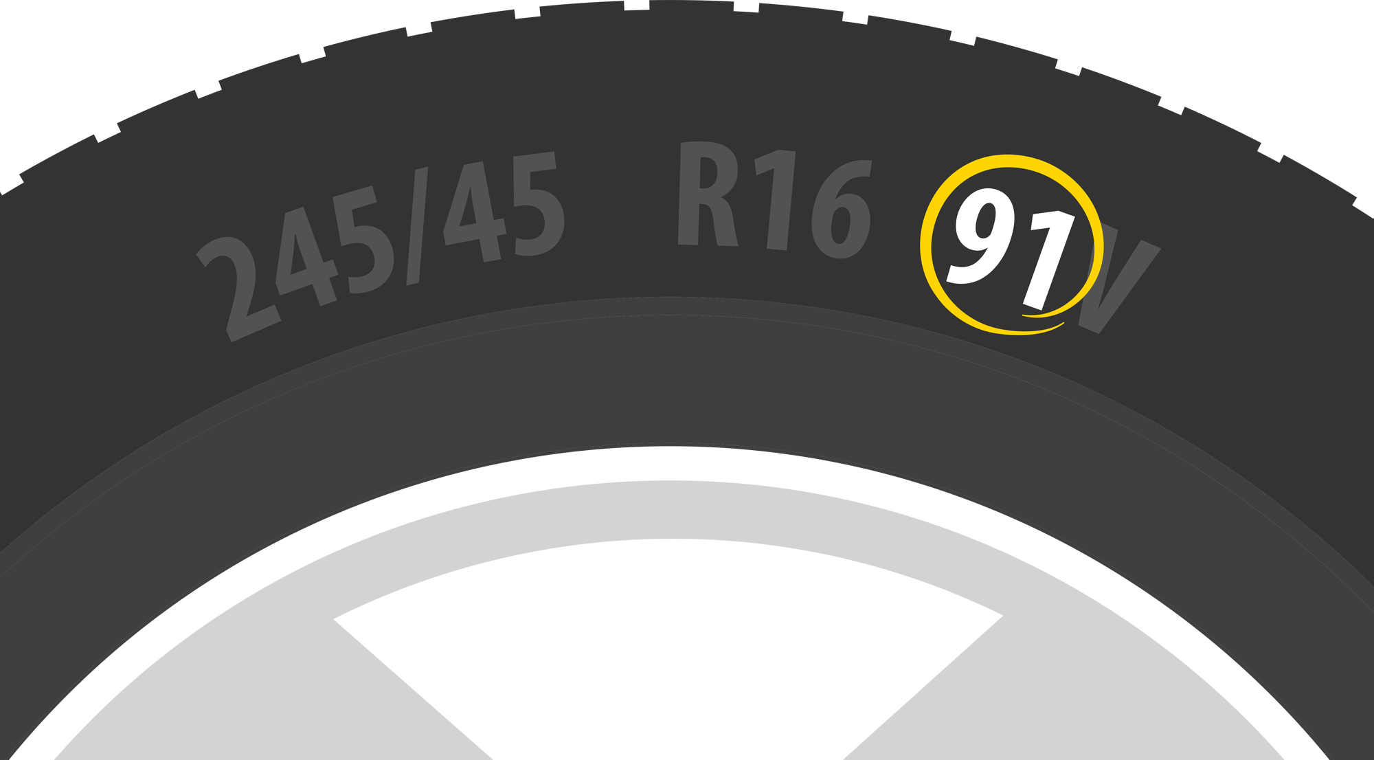 Anvelope XL: cum și unde sunt folosite acestea? | Barum