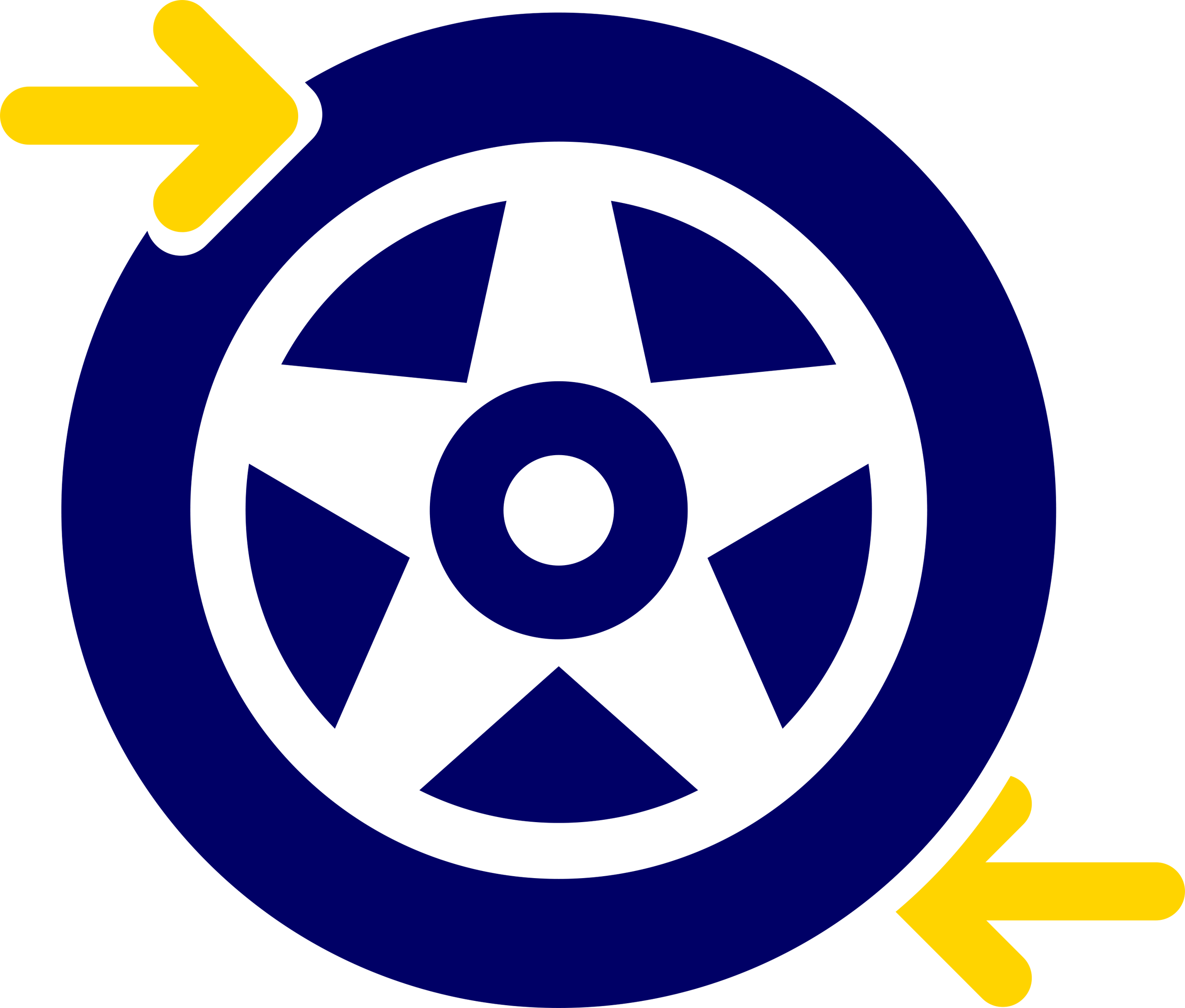 Tyre direction: Know the rotation of your tyres | Barum